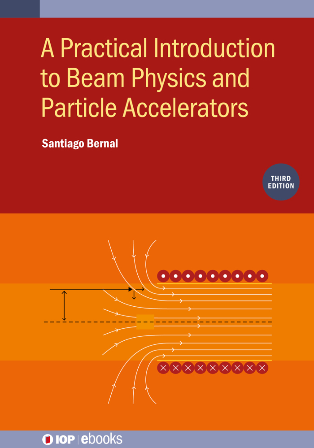 A Practical Introduction to Beam Physics and Particle Accelerators ...