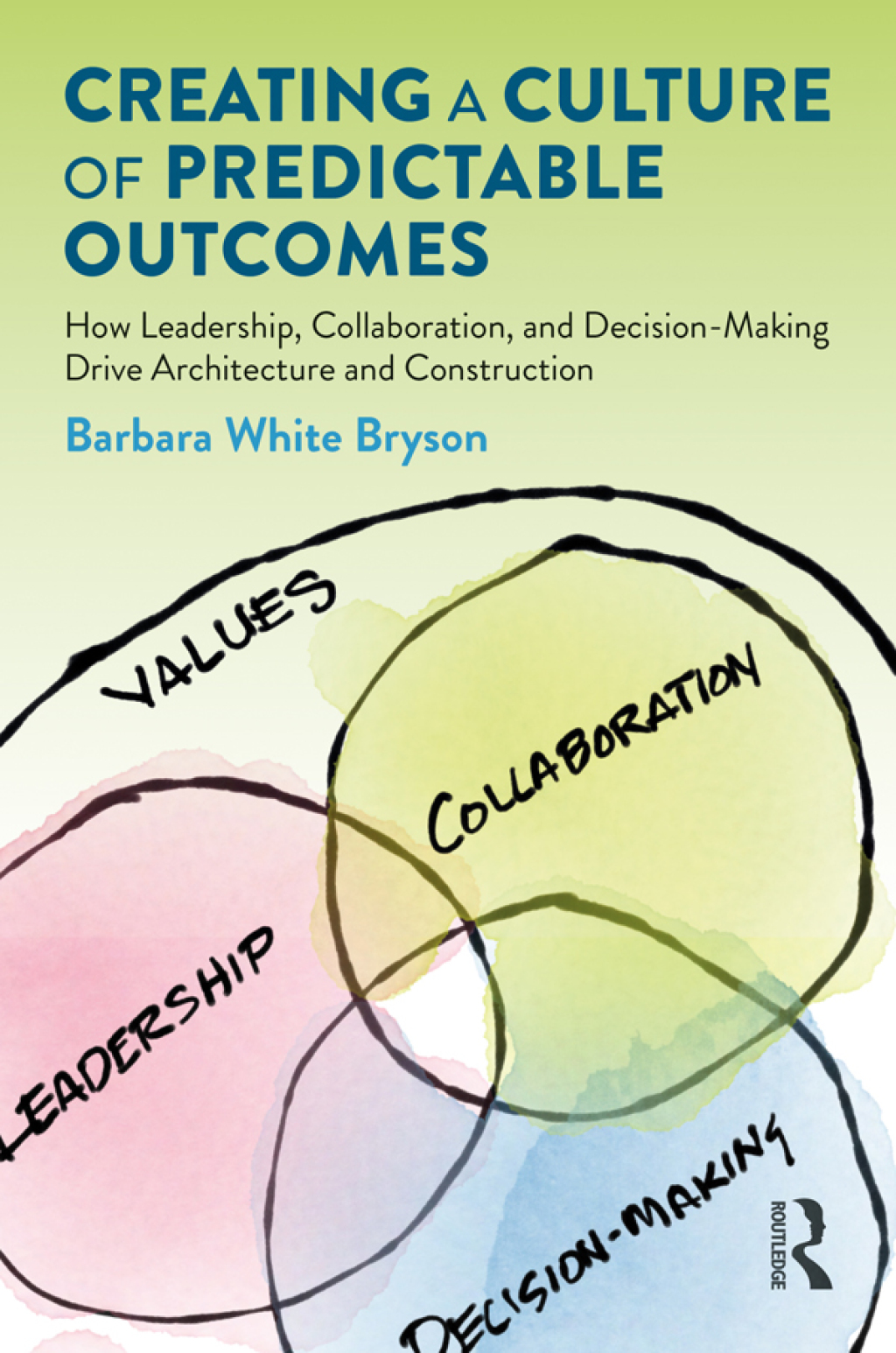 Creating a Culture of Predictable Outcomes How Leadership ...