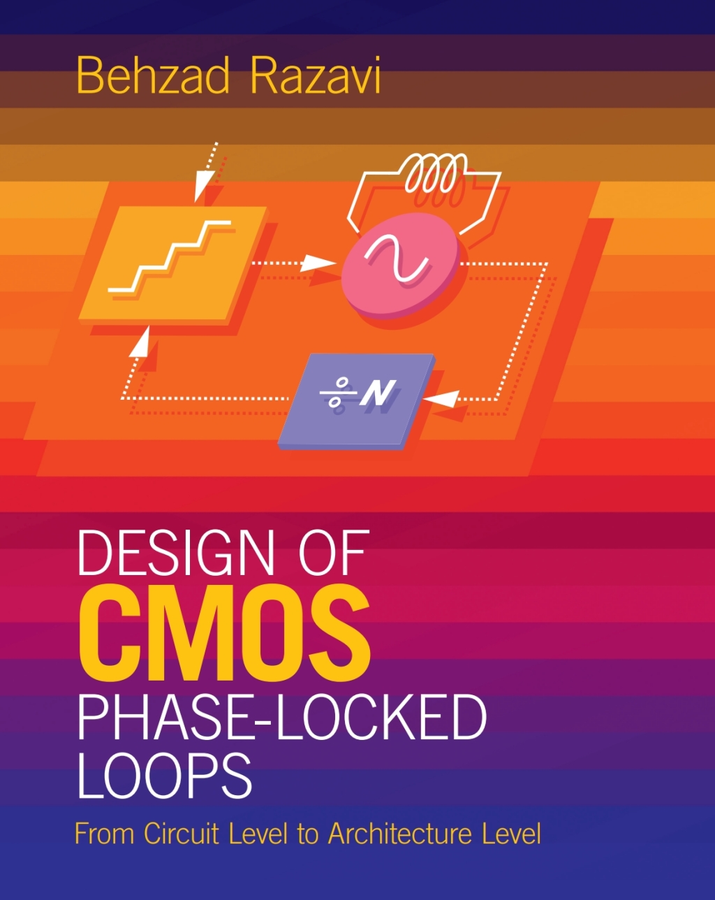 Design of CMOS Phase-Locked Loops From Circuit Level to Architecture ...