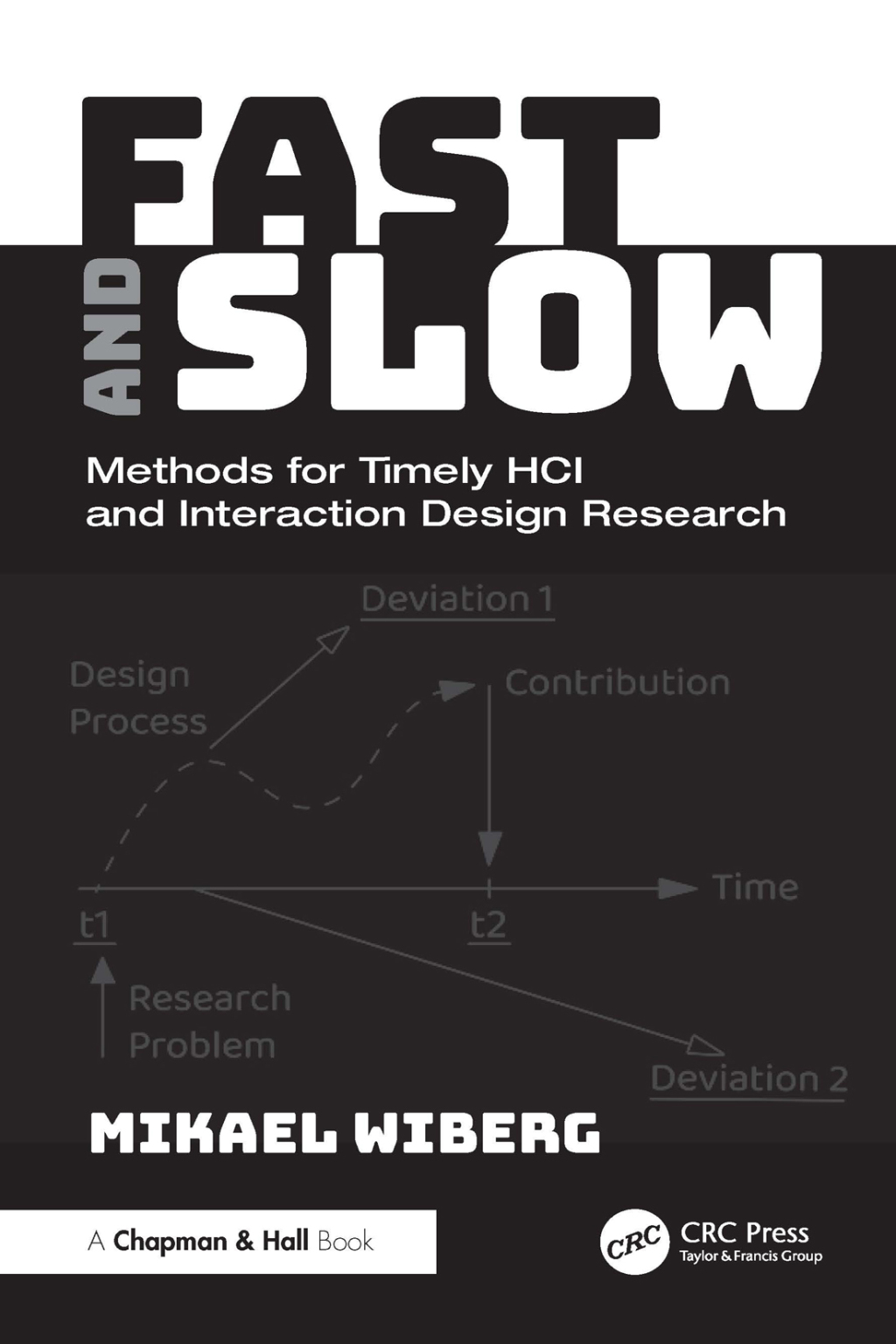 Fast and Slow Methods for Timely HCI and Interaction Design Research ...