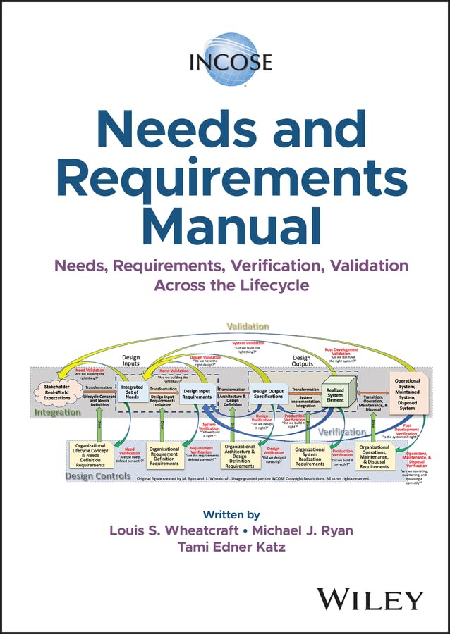 INCOSE Needs and Requirements Manual: Needs, Requirements, Verification, Validation Across the ...