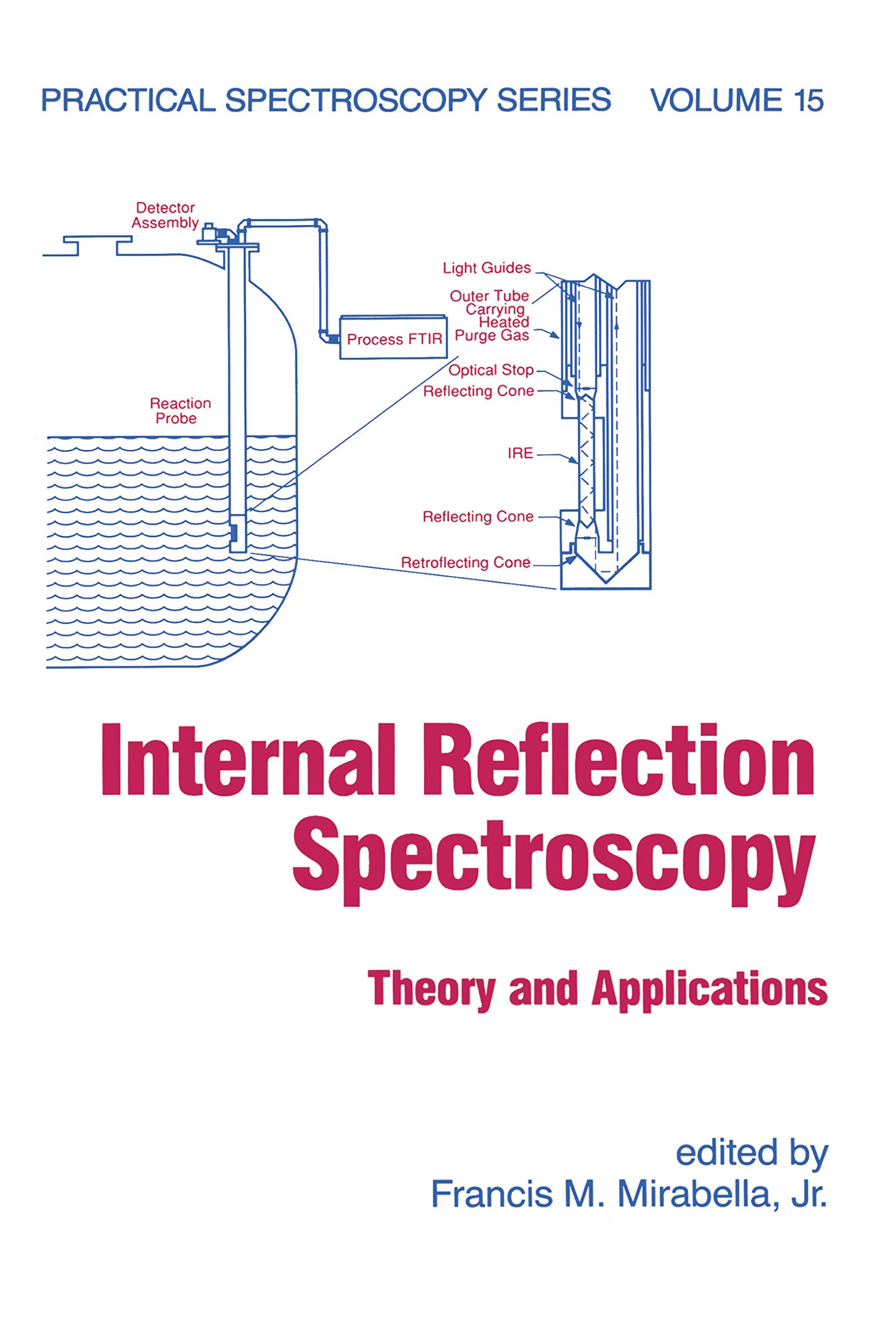 Internal Reflection Spectroscopy: Theory and Applications (Practical ...